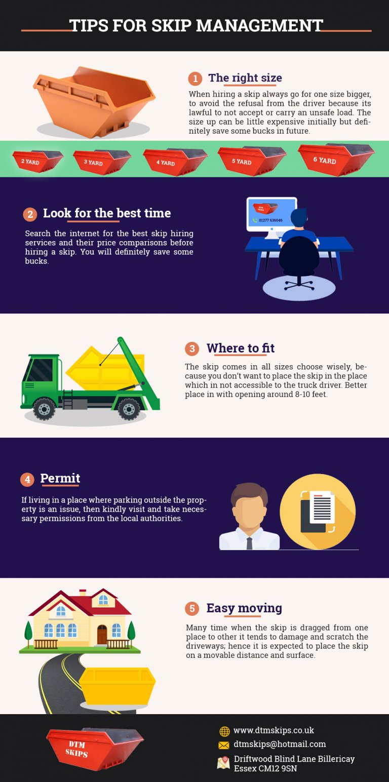 Tips For Skip Management | Infographic – DTM Mix Blog